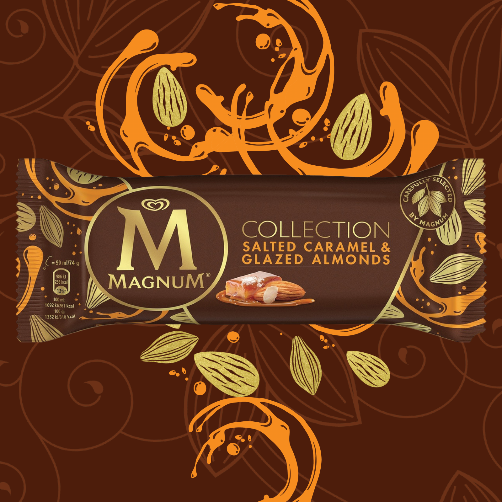 NEW Magnum Ruby & NEW Magnum Salted Caramel & Glazed Almonds - M&Z p.l.c.
